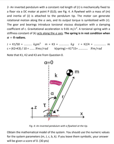Solved 2- An inverted pendulum with a constant rod length of | Chegg.com