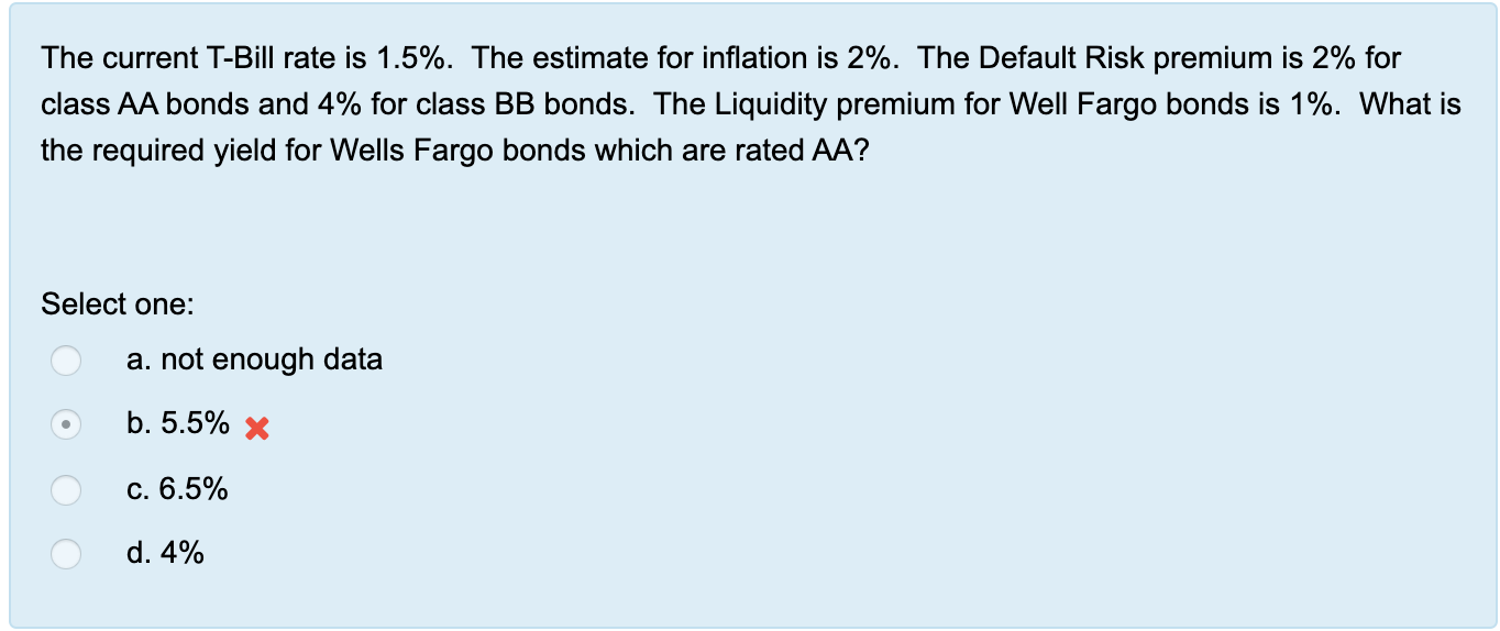 Solved The current T-Bill rate is 1.5%. The estimate for | Chegg.com