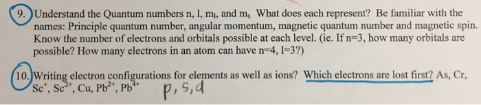 Solved 9. Understand the Quantum numbers n, I, mi, and ms, | Chegg.com