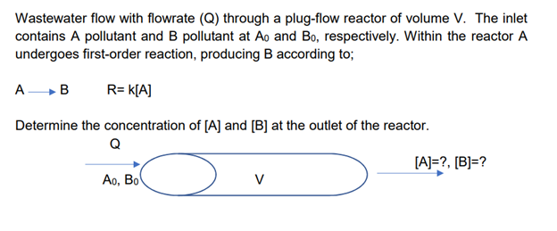 Solved Wastewater flow with flowrate (Q) through a plug-flow | Chegg.com