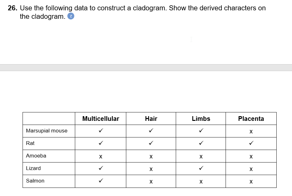 Solved 26. Use the following data to construct a cladogram. | Chegg.com
