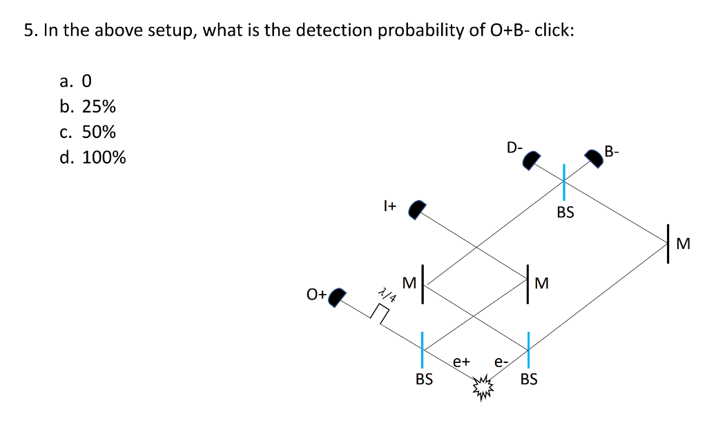 Solved 5. In the above setup, what is the detection | Chegg.com