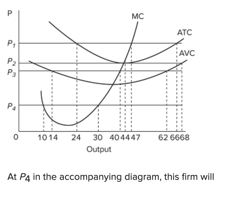 In The Accompanying Diagram