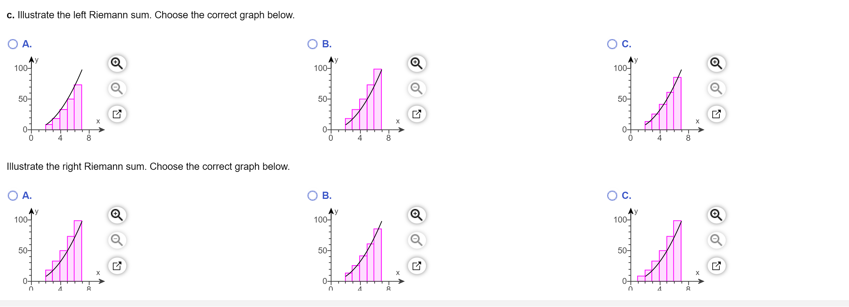 Solved Complete the following steps for the given function, | Chegg.com