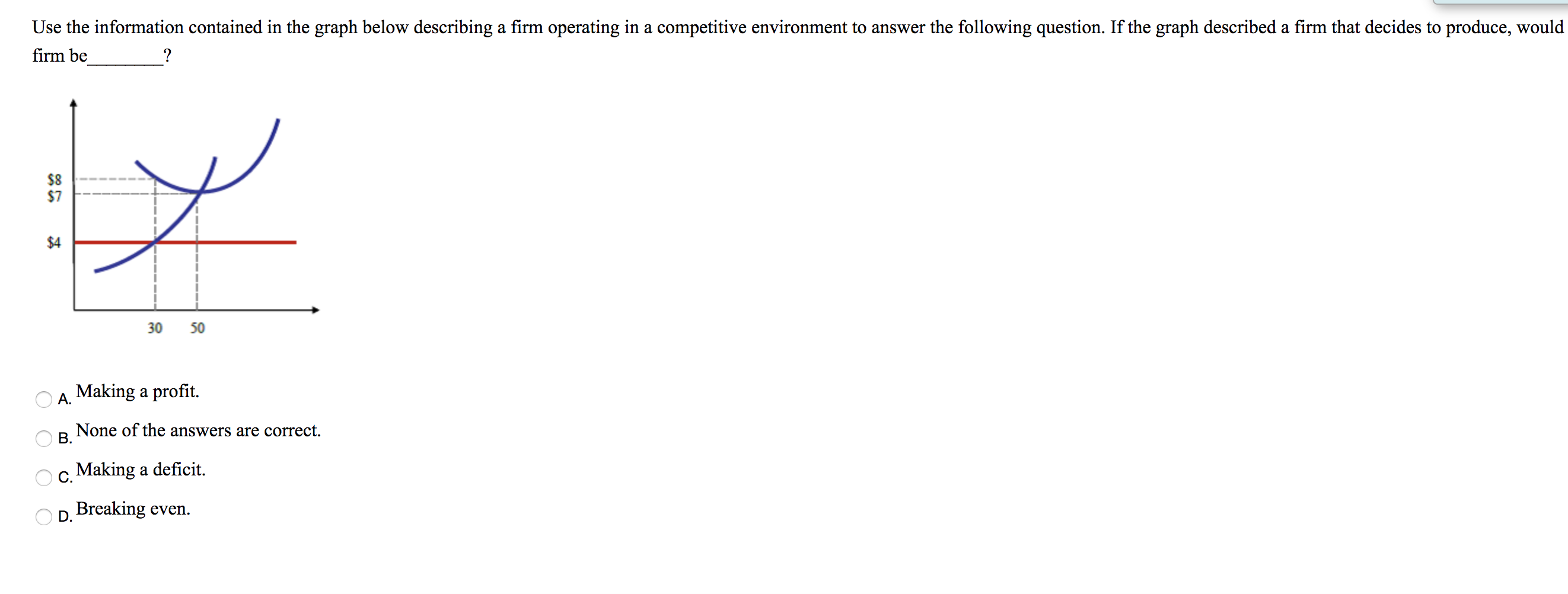 Solved Use the information contained in the graph below | Chegg.com