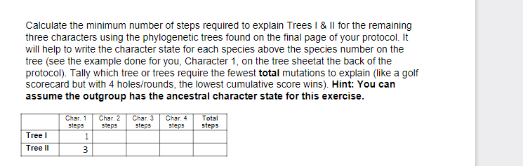 Solved Class 2 Order 2 Class Order Family Family 2 Genus | Chegg.com
