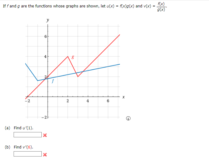 Solved If f ﻿and g ﻿are the functions whose graphs are | Chegg.com