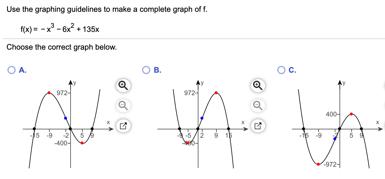 Solved Use the graphing guidelines to make a complete graph | Chegg.com