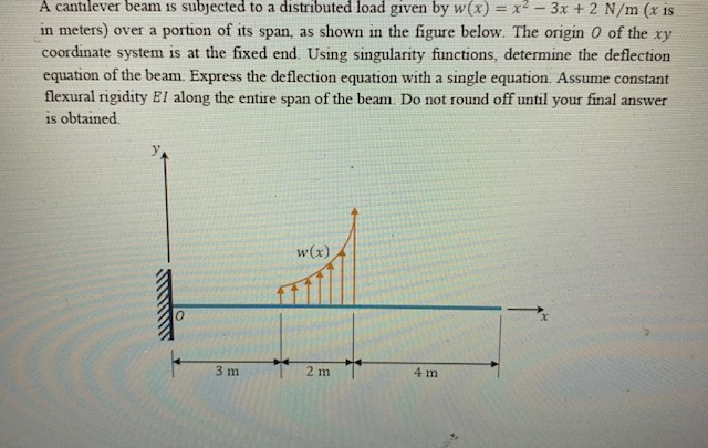 Solved Using Singularity Functions Determine The Deflection