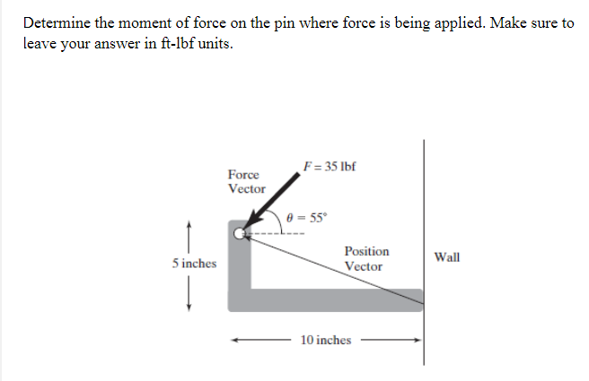 Solved Determine the moment of force on the pin where force | Chegg.com