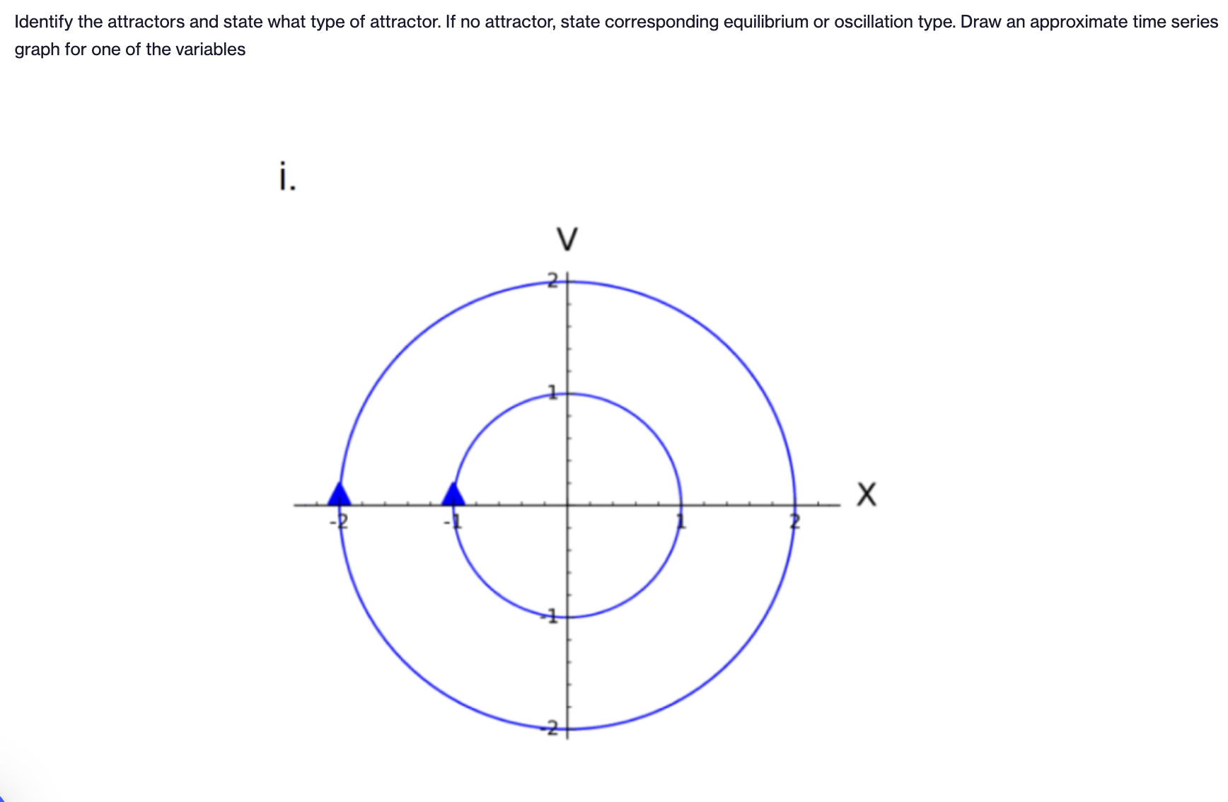 Solved Identify the attractors and state what type of | Chegg.com