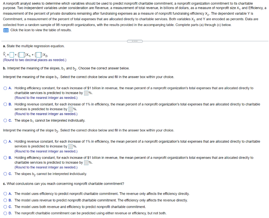 Solved х Table of results Variable Intercept Revenue | Chegg.com