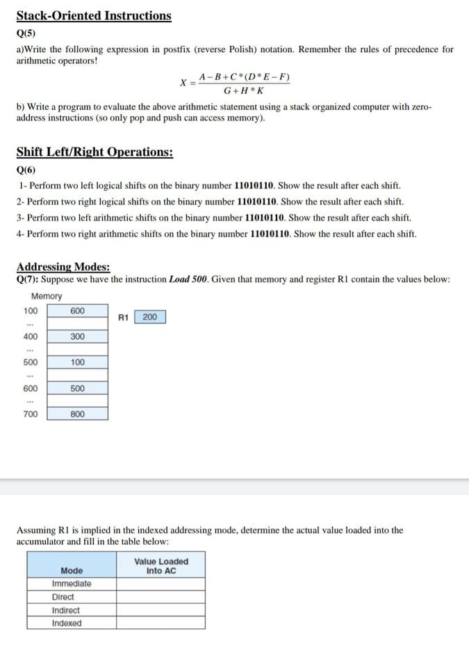 Solved Stack-Oriented Instructions Q(5) a)Write the | Chegg.com