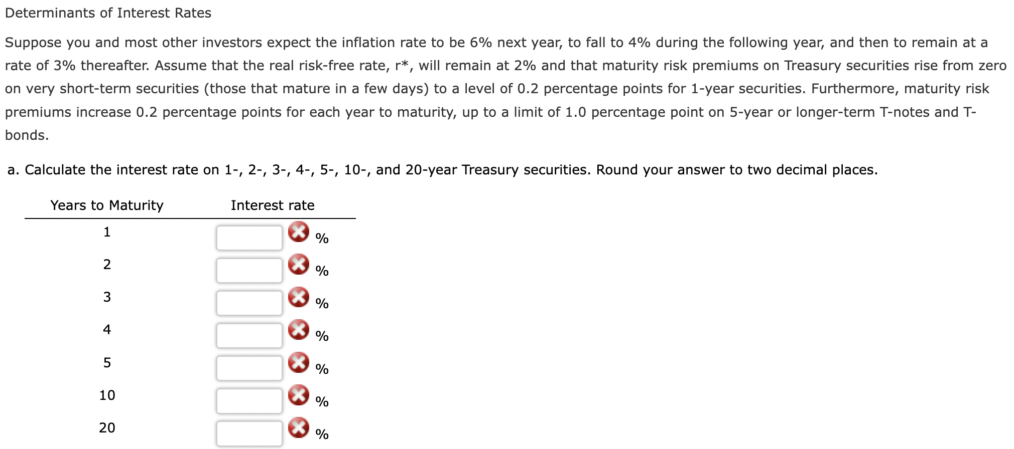 Solved Determinants of Interest Rates Suppose you and most | Chegg.com