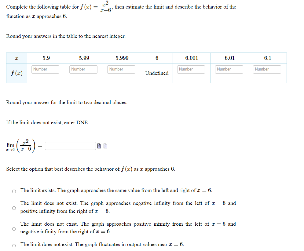 Solved Complete the following table for f(x)=x−6x2, then | Chegg.com