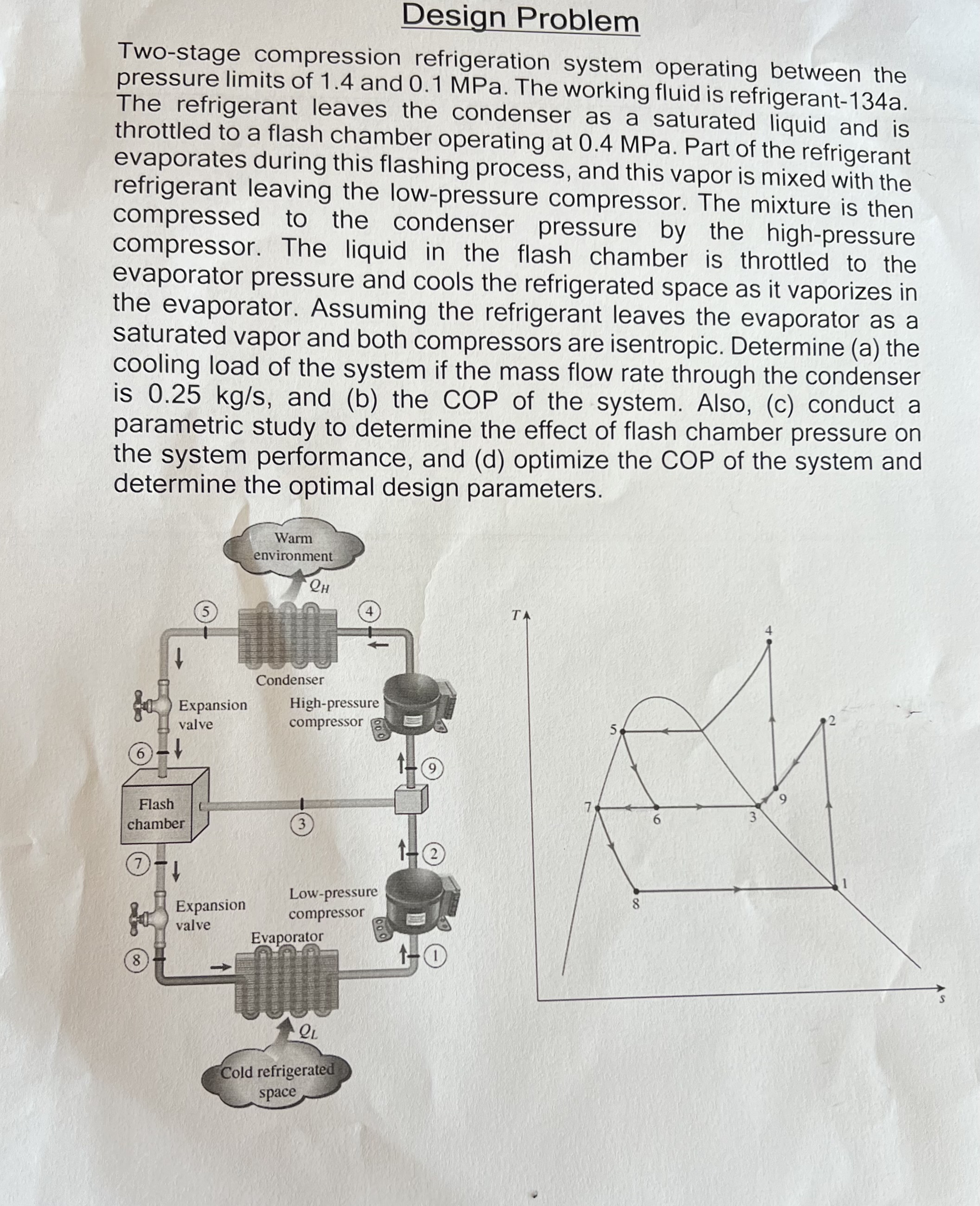 Solved Design ProblemTwo-stage compression refrigeration | Chegg.com