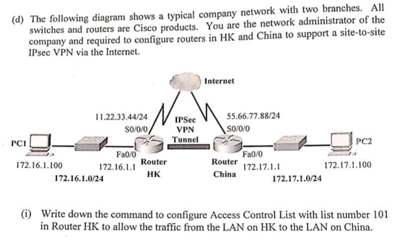 Solved Help me solve this question thank you!!! not ip | Chegg.com