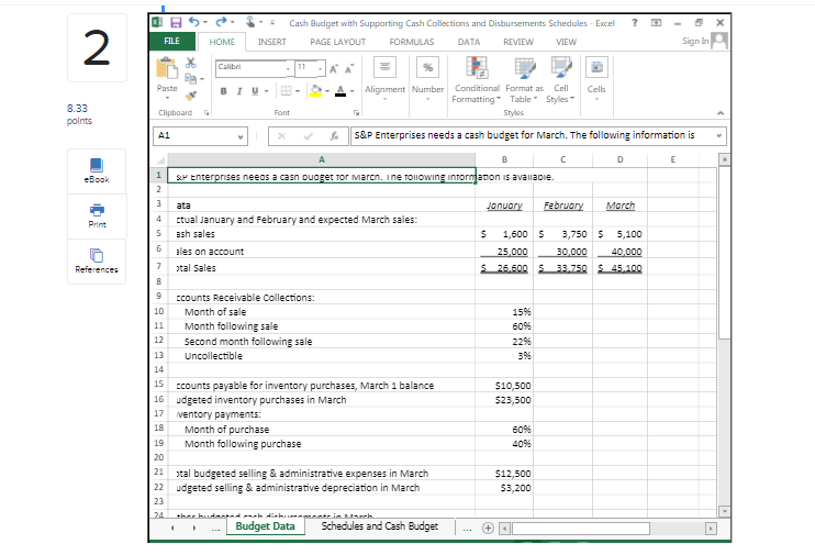 Solved Use the Budget Data tab to complete the Schedules and | Chegg.com