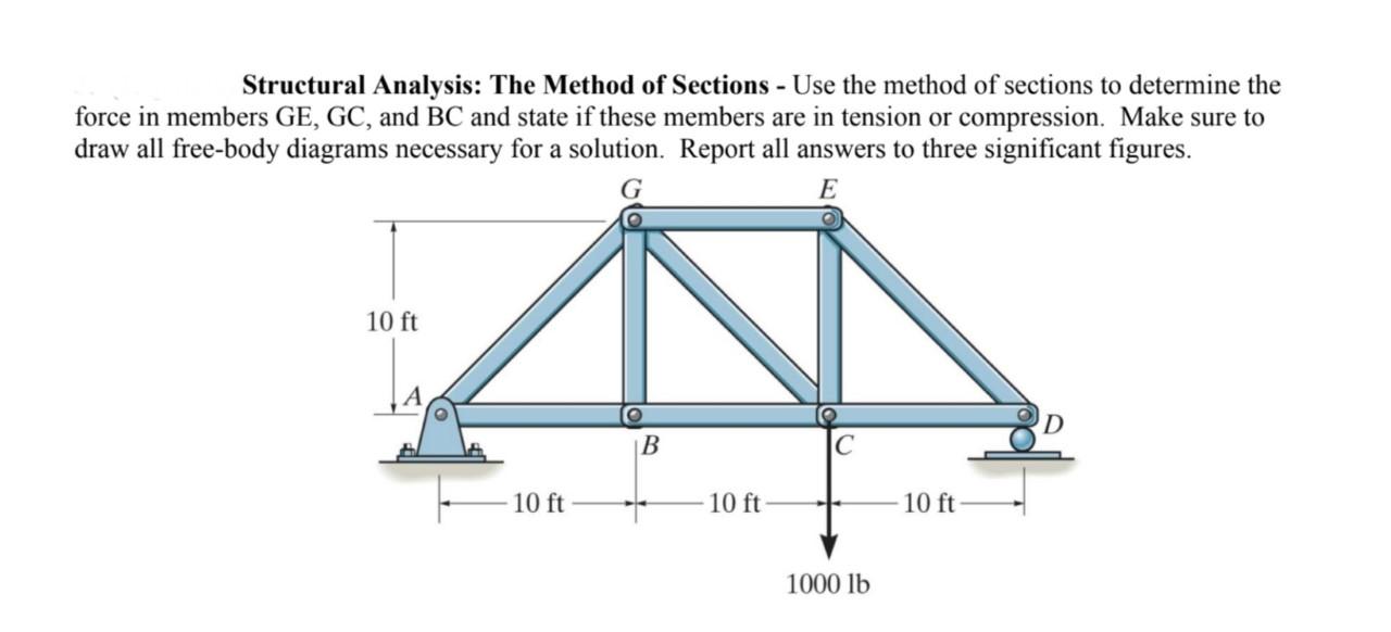 Solved Structural Analysis: The Method of Sections - Use the | Chegg.com