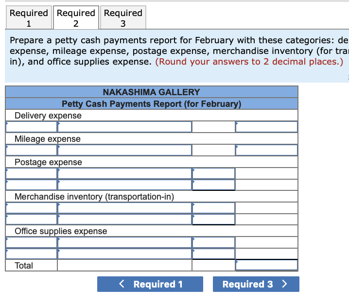 Solved Nakashima Gallery had the following petty cash | Chegg.com