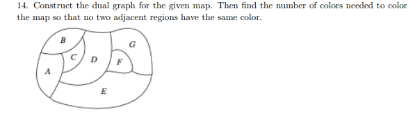 Solved 14. Construct the dual graph for the given map. Then | Chegg.com