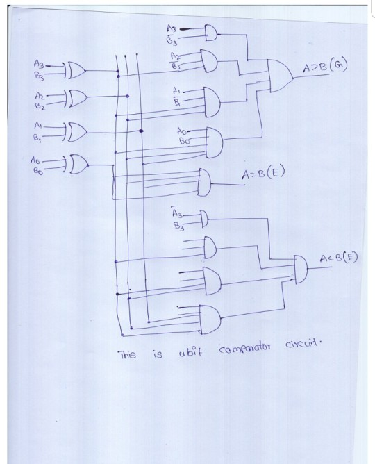Solved Problem 2 Modify The Comparator Module Such That The