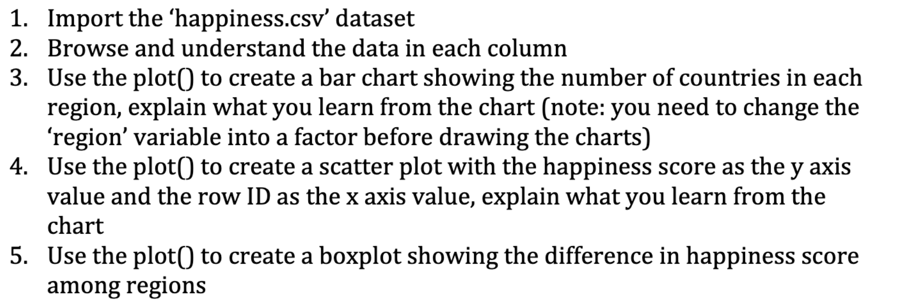Solved 1. Import the 'happiness.csv' dataset 2. Browse and | Chegg.com