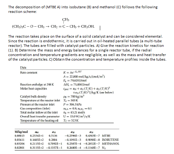 The decomposition of (MTBE A) into isobutane (B) and | Chegg.com