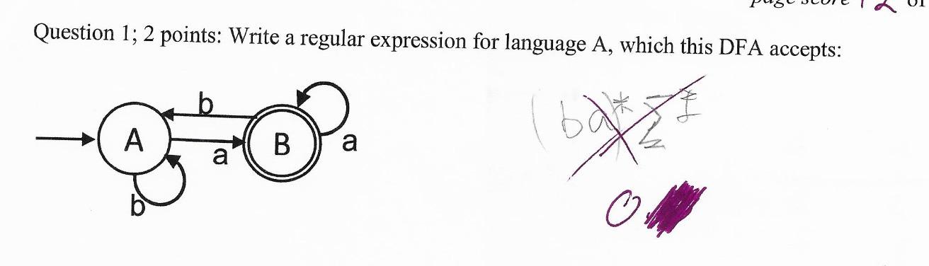 Solved Question 1;2 points: Write a regular expression for | Chegg.com Solved Question 1;2 points: Write a regular expression for | Chegg.com