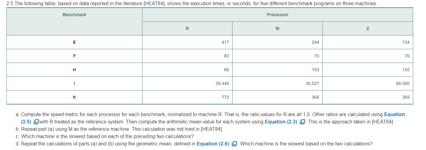 Solved 2.5 The following table, based on data reported in | Chegg.com