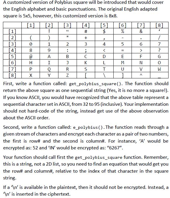 Solved Language: PYTHON You may assume that the plaintext | Chegg.com