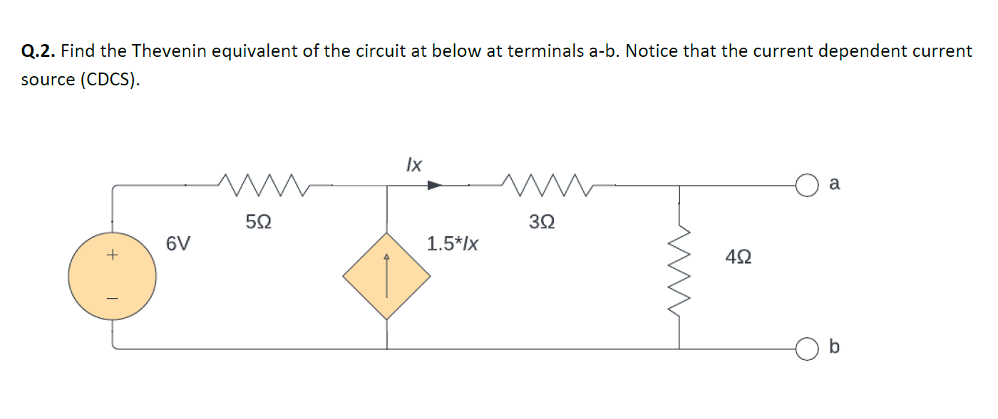 Solved Q.2. Find the Thevenin equivalent of the circuit at | Chegg.com Solved Q.2. Find the Thevenin equivalent of the circuit at | Chegg.com