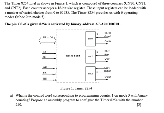Solved The Timer 8254 Intel as shows in Figure 1, which is | Chegg.com