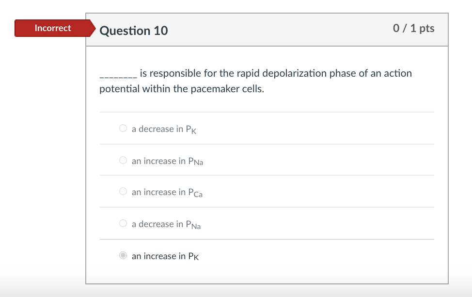 Solved Incorrect Question 6 0/1 pts If total peripheral | Chegg.com