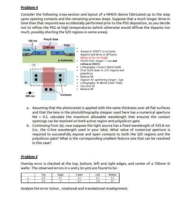 Problem1 Consider the following completed | Chegg.com