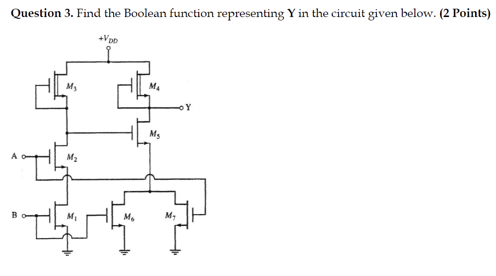 Solved Question 3. Find the Boolean function representing Y | Chegg.com