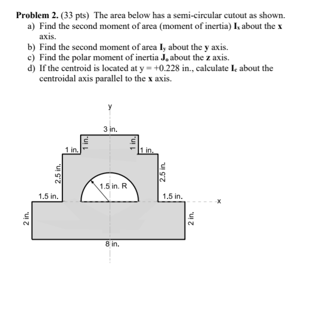 Solved Problem 2. (33 pts) The area below has a | Chegg.com