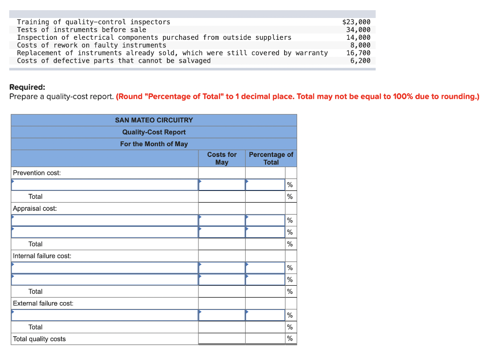 Solved Training of quality-control inspectors Tests of | Chegg.com