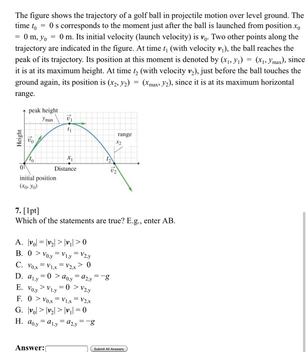 Solved The figure shows the trajectory of a golf ball in | Chegg.com