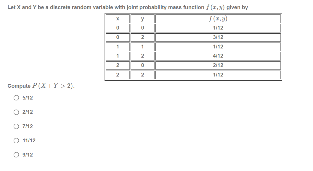 Solved Let X and Y be a discrete random variable with joint | Chegg.com