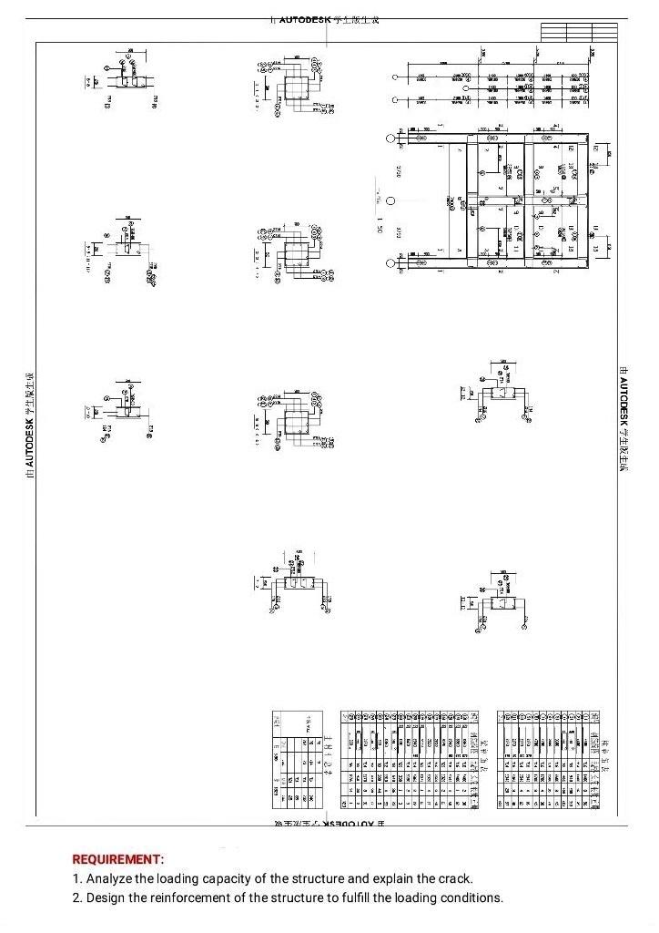 509 509 509 4000 4000 L=10kN/m L=10kN/m 007 L=20kN/m | Chegg.com