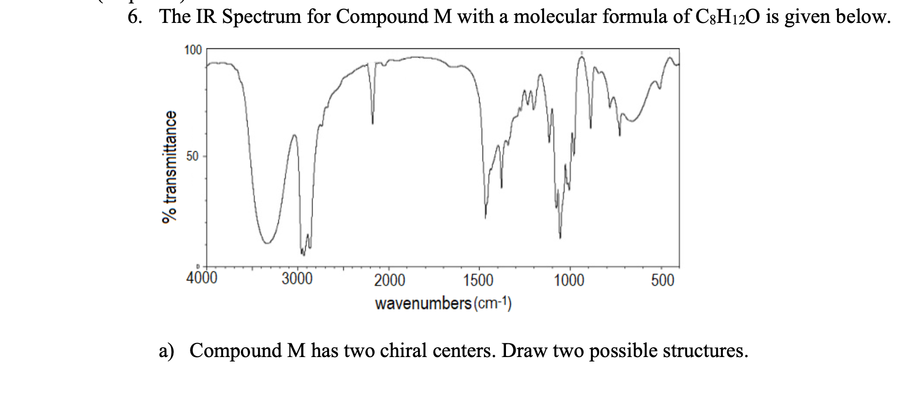 Solved 6. The IR Spectrum for Compound M with a molecular | Chegg.com