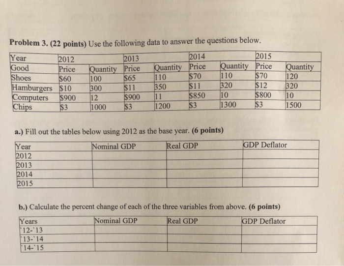 Solved Problem 3 22 Points Use The Following Data To 0269