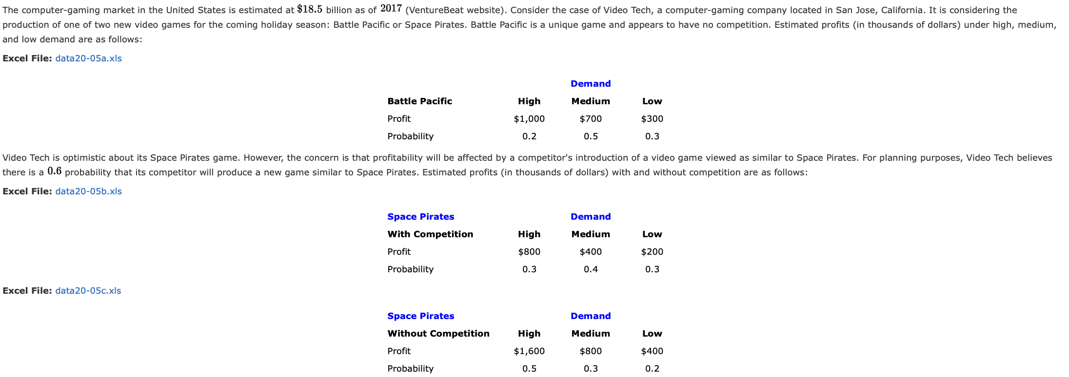 Solved and low demand are as follows: Excel File: | Chegg.com
