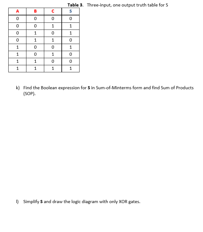 Solved Table 3. Three-input, one output truth table for S k) | Chegg.com Solved Table 3. Three-input, one output truth table for S k) | Chegg.com
