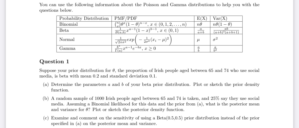 Solved You can use the following information about the | Chegg.com