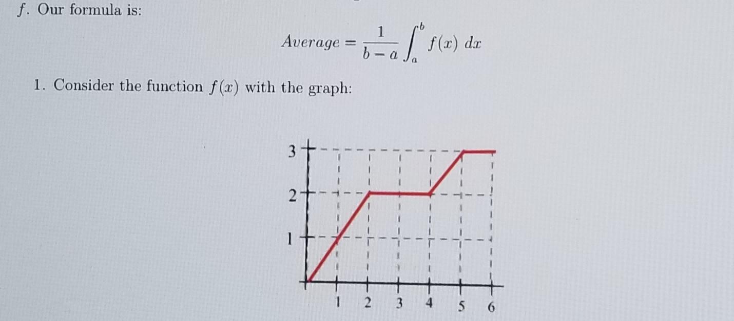 Solved (a) What is the average value of f over the interval | Chegg.com