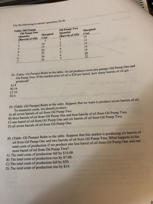 Solved Use the following to answer questions 28-30. Table: | Chegg.com