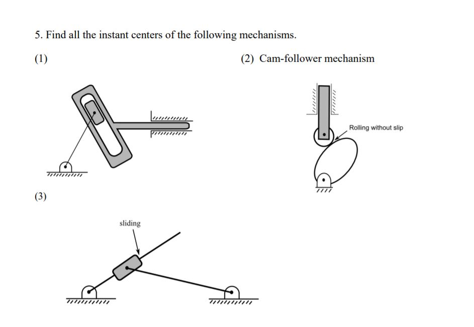 Solved 5. Find all the instant centers of the following | Chegg.com