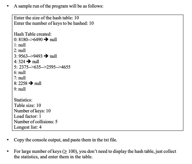 Solved This is an experimental exercise on hashing. Your | Chegg.com